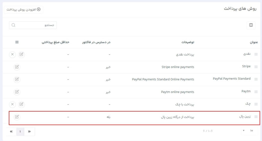 پلاگین درگاه پرداخت زرین پال برای اسکریپت رایز | Zarinpal for Rise ...